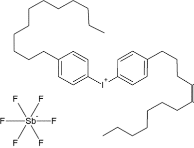 SpeedCure 937 | Arkema Sartomer Asia